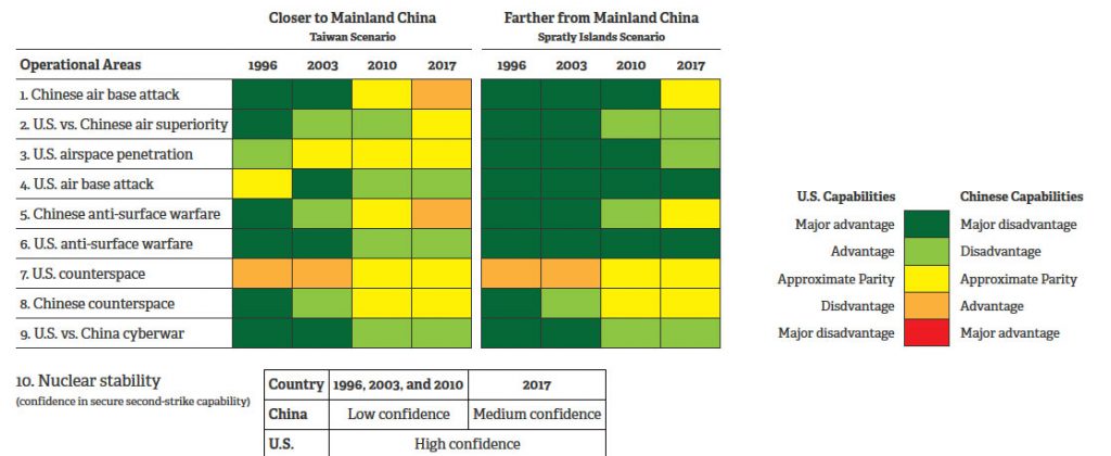 China’s Grand Strategy: Part 2 | Marv's Smart Future