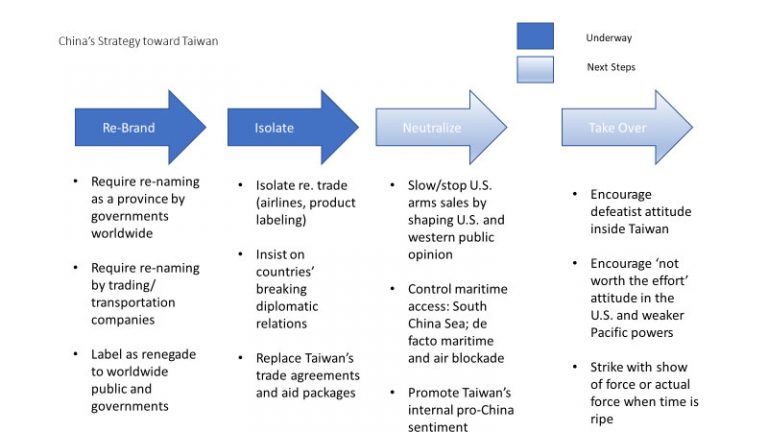 China’s Grand Strategy: Part 2 | Marv's Smart Future – Take Two